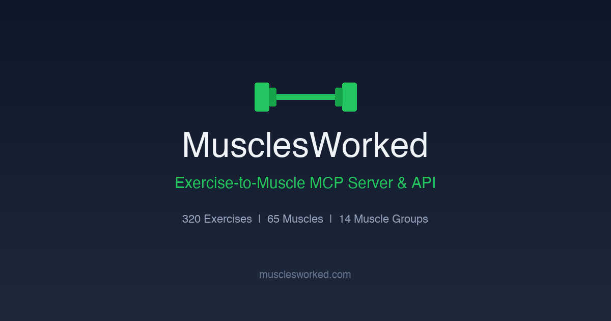 Neck Lateral Flexion Muscles Worked — Primary, Secondary & Stabilizers ...